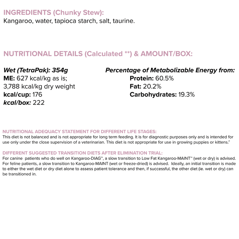 Kangaroo Stew for Dogs and Cats | Elimination Diet - Rayne Nutrition