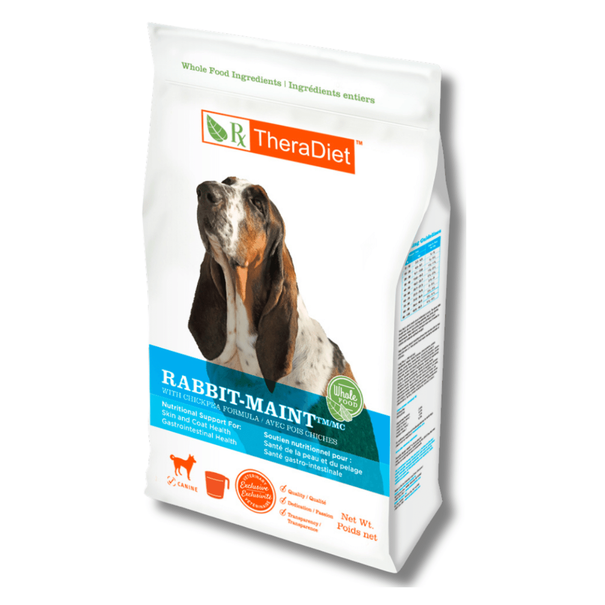 Rabbit Dry for Dogs | Whole Food Diet to Support Allergies - Rayne ...